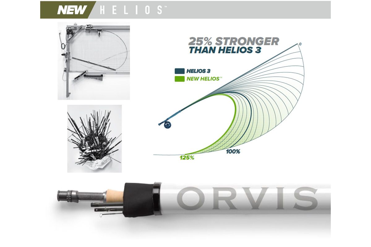 ORVIS Helios 4 Fliegenruten - Neuvorstellung 2024